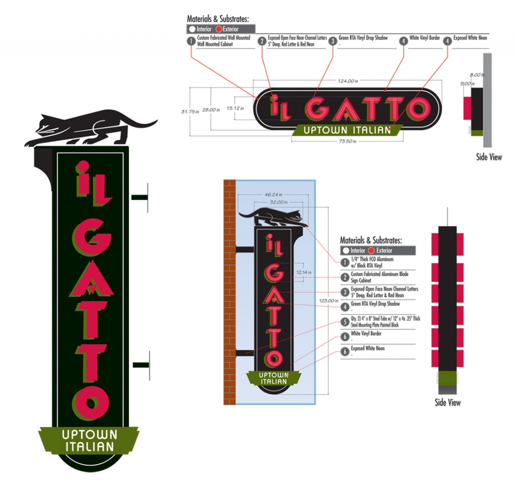 Il Gatto | Restaurant Marketing | Supervox Agency